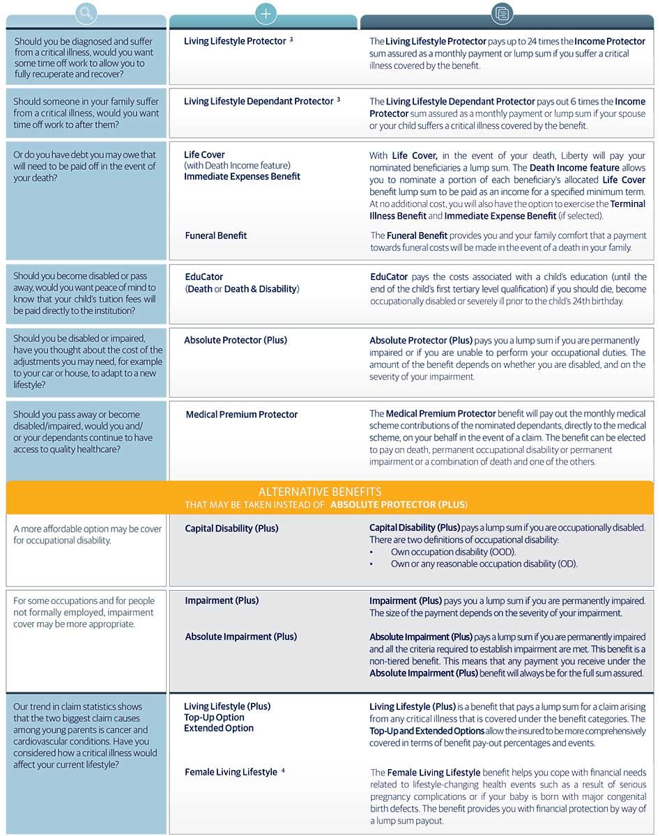 Benefits For The Working Mother - Croisfin