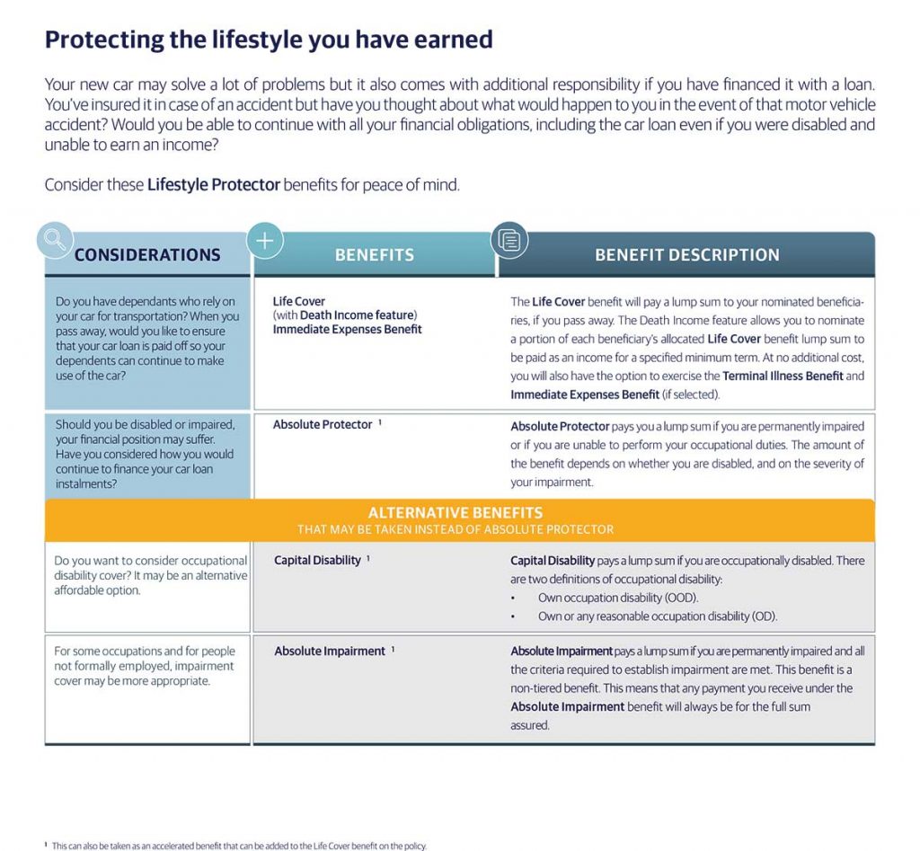 Benefits For The New Car Owner - Croisfin