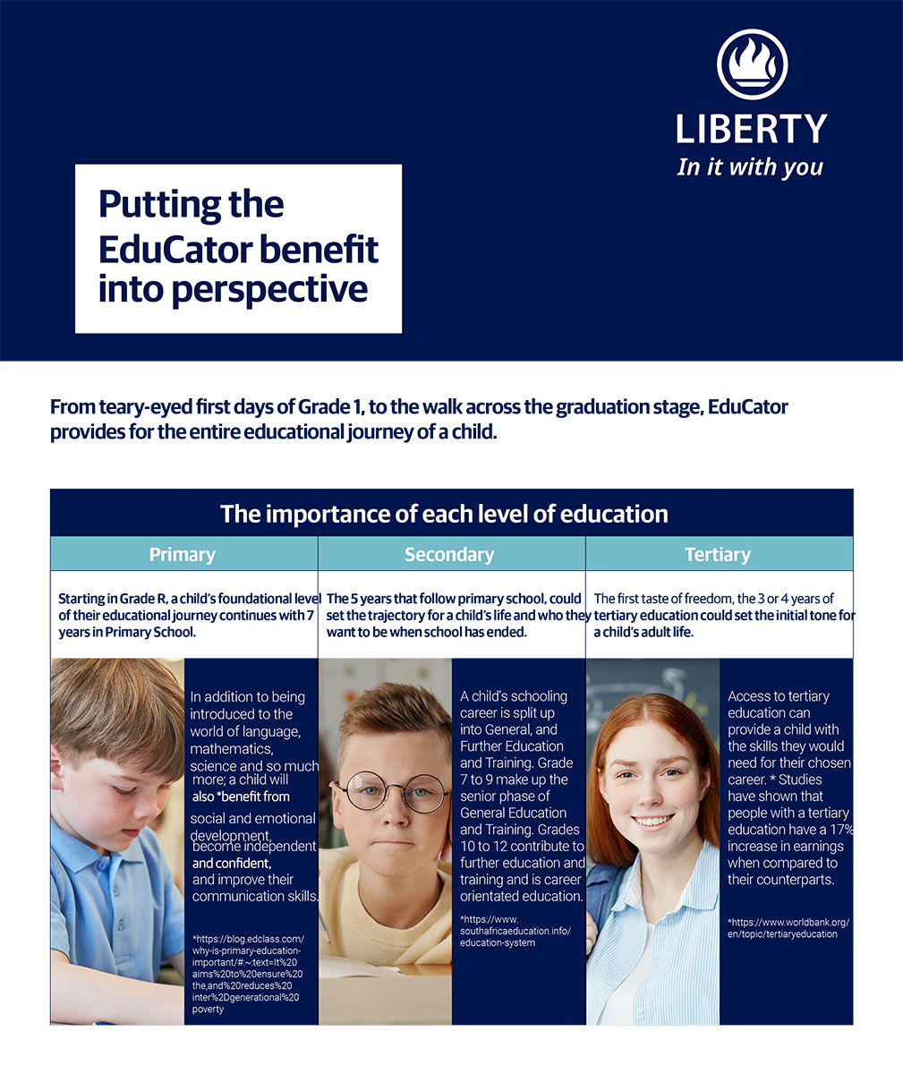 Putting the EduCator benefit into perspective - Croisfin