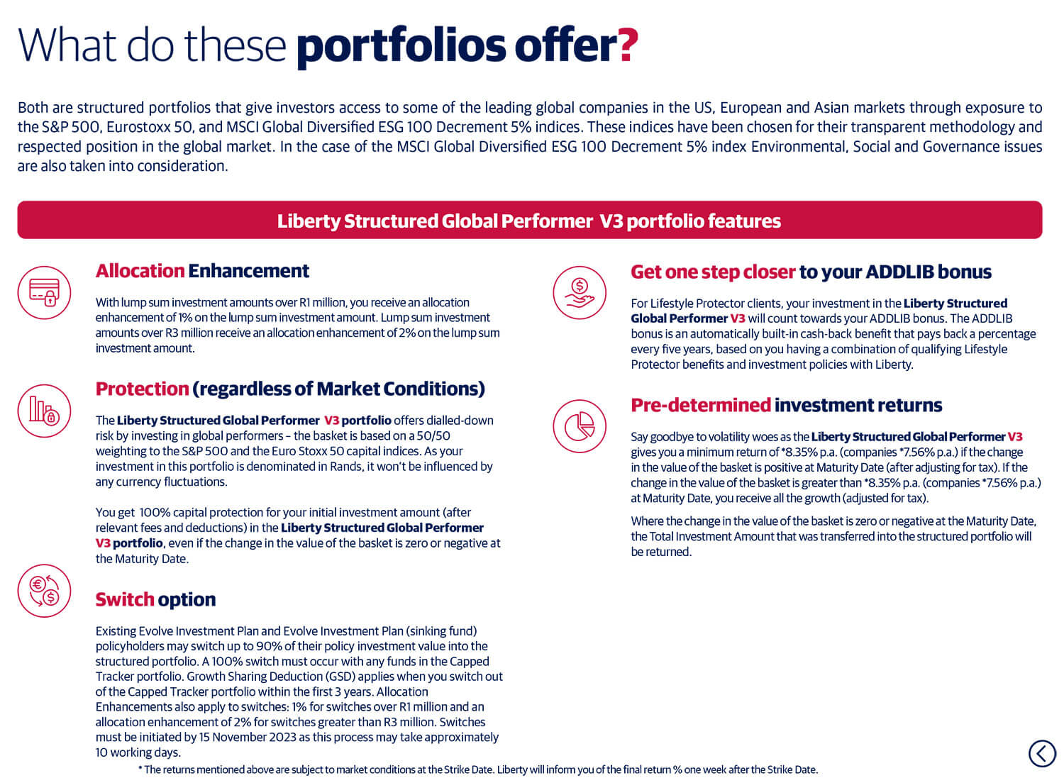 Liberty Structured Global Performer - Croisfin