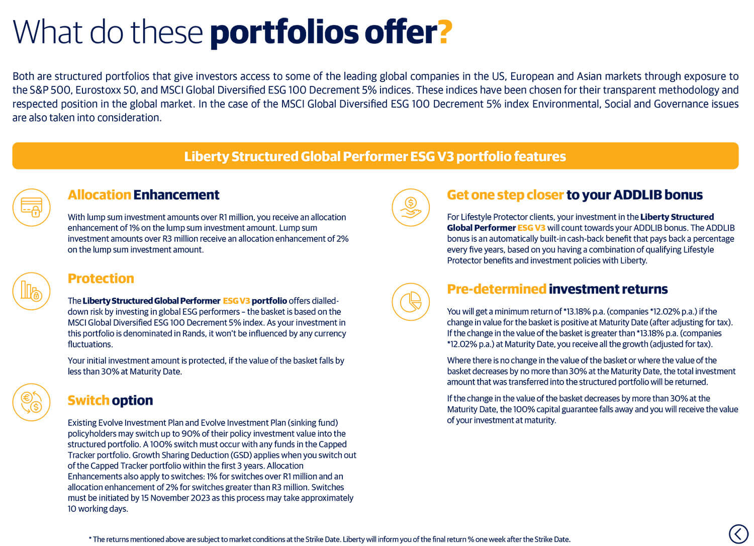 Liberty Structured Global Performer - Croisfin